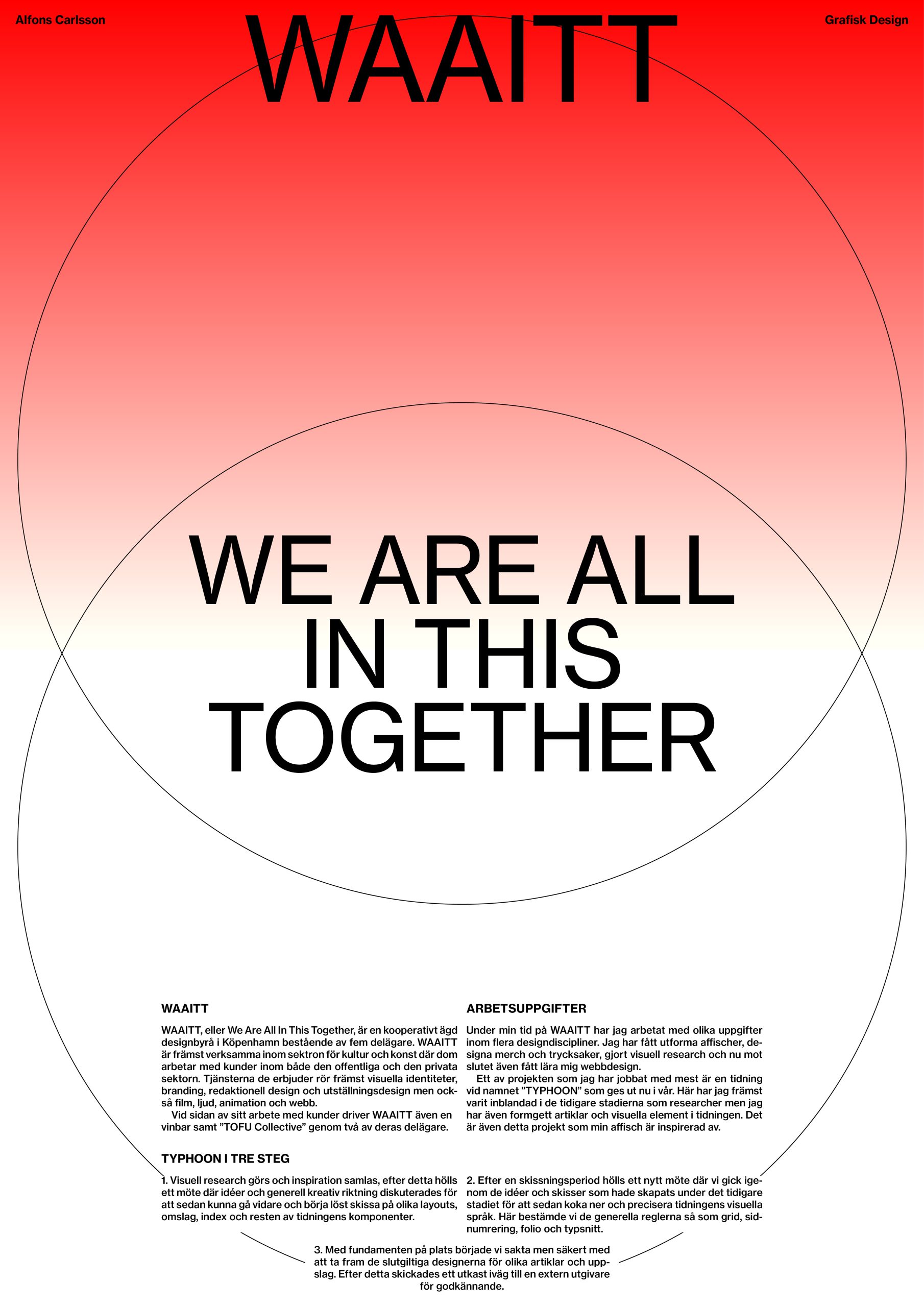 Alfons Carlsson – WAAITT - K3 Internship Expo