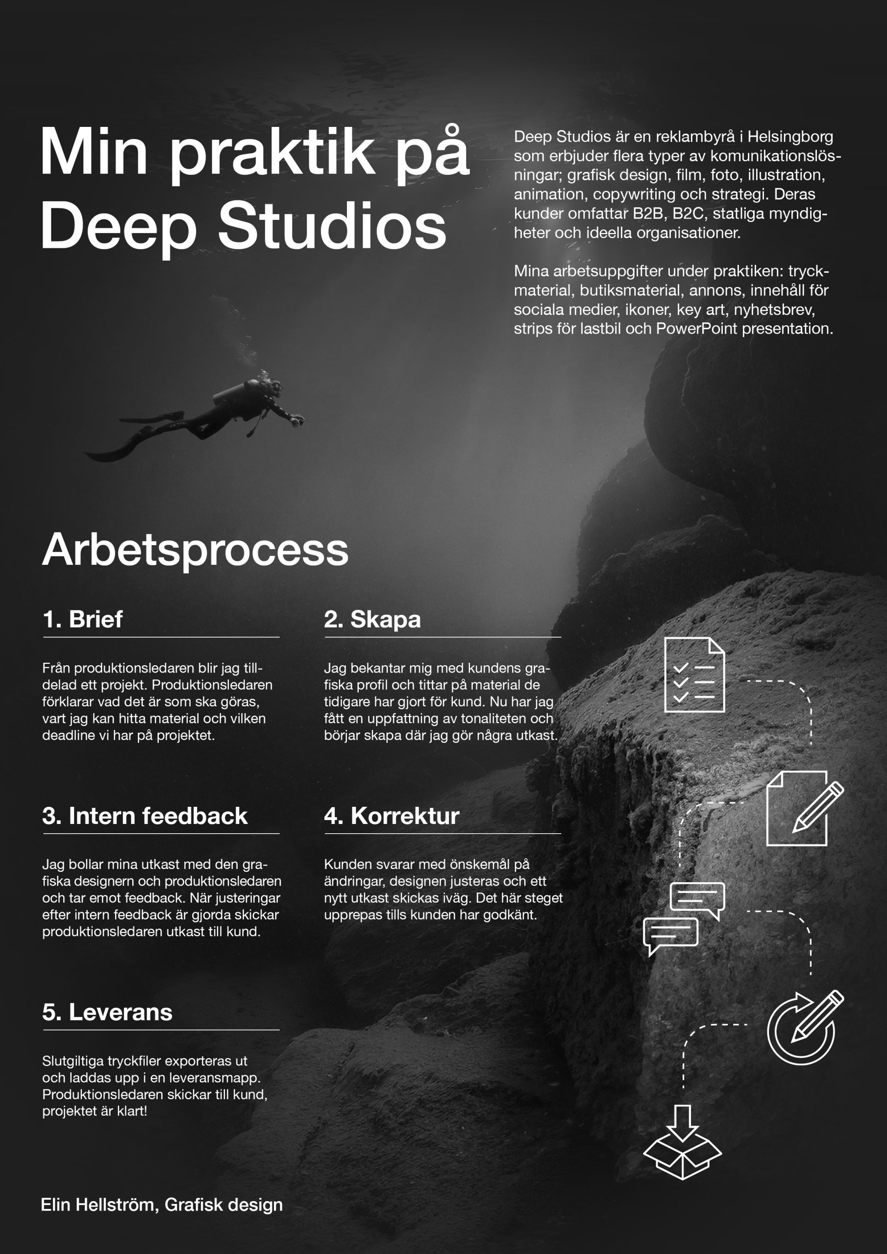 Elin Hellström - Deep Studios - K3 Internship Expo