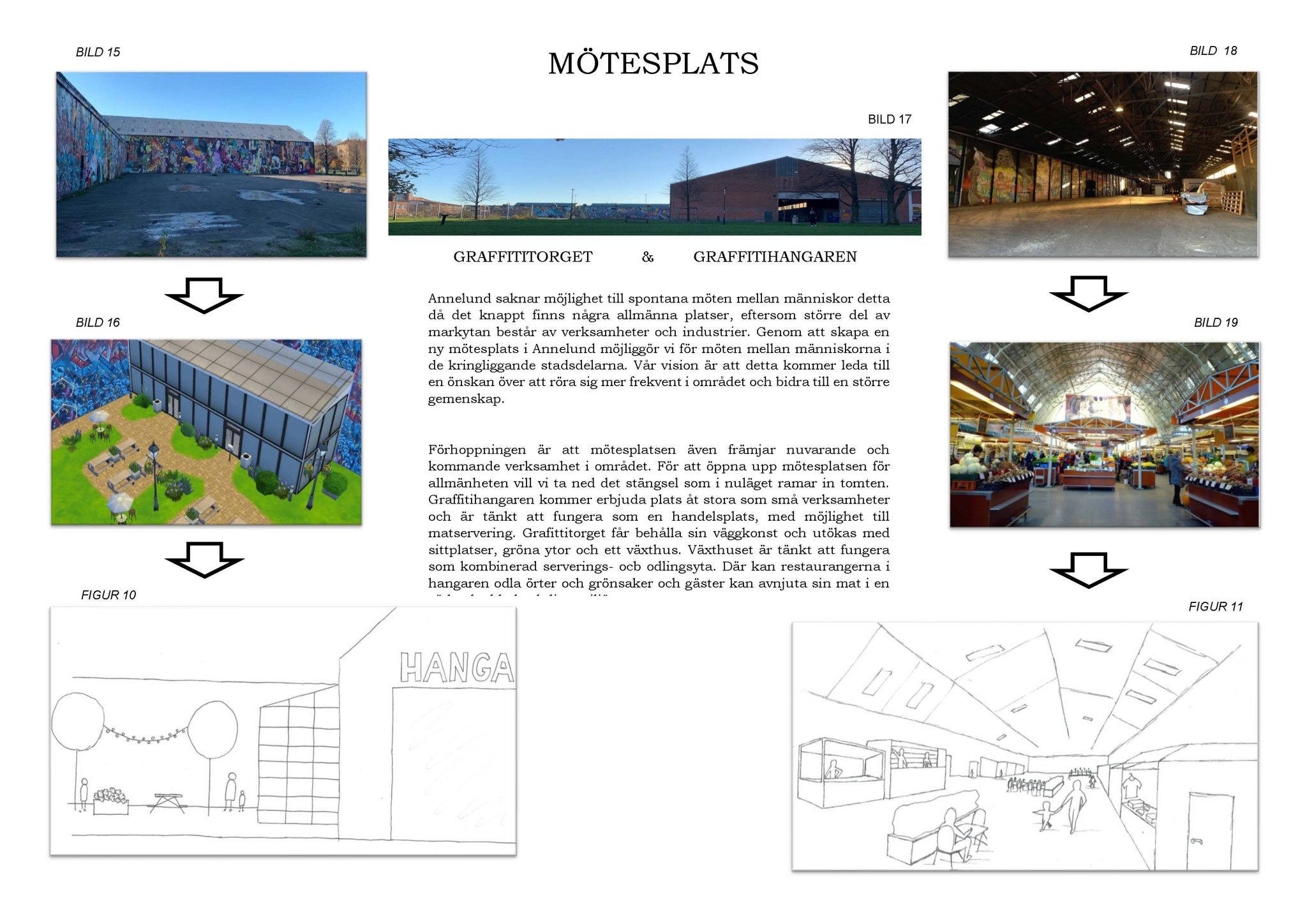 Östra Sorgenfri, en grön och integrerad stadsdel_Page_12 – STUDENT ...