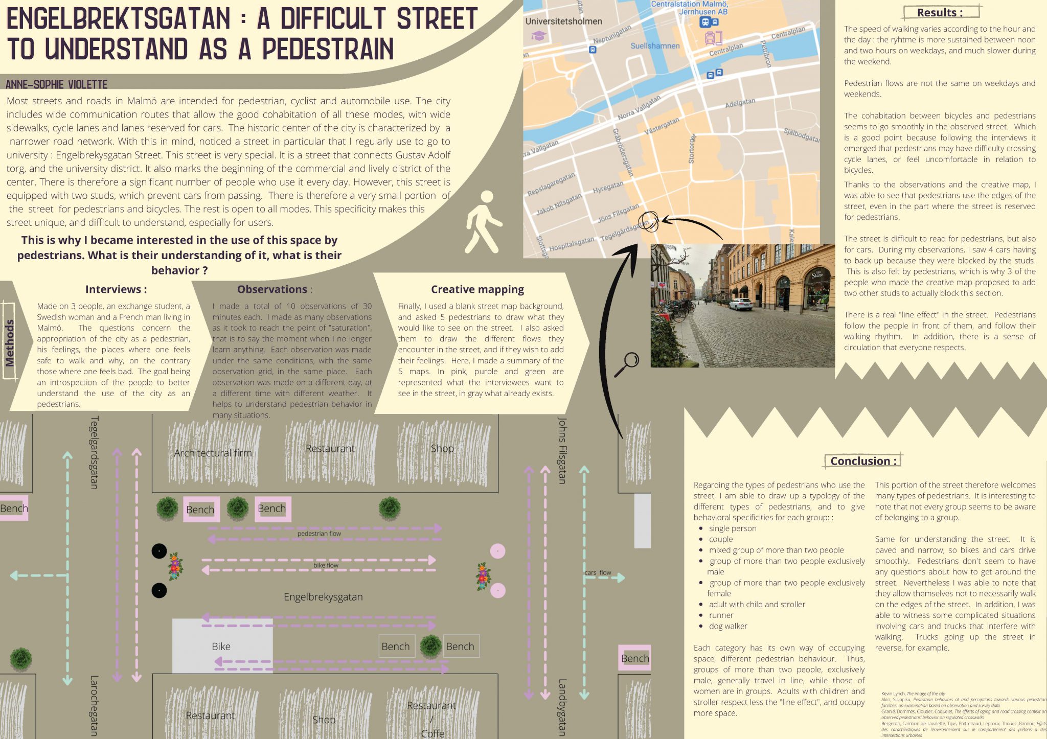 Catching Urbanity, Poster Presentation, Spring 2022 – STUDENT ...